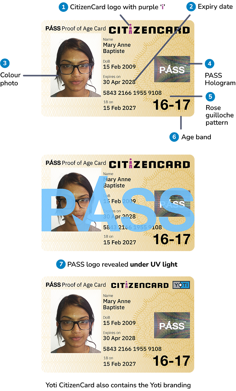 Police and SIA on the cards - CitizenCard
